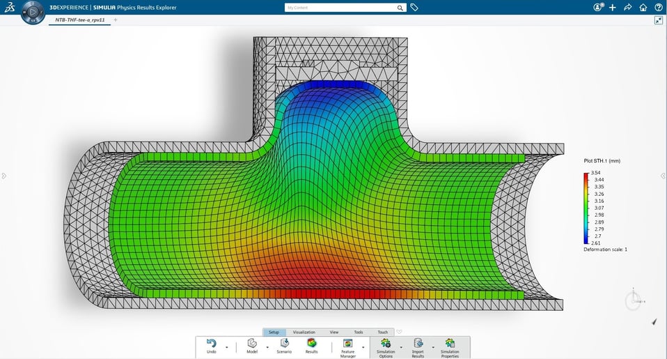 Analyse structurelle SIMULIA