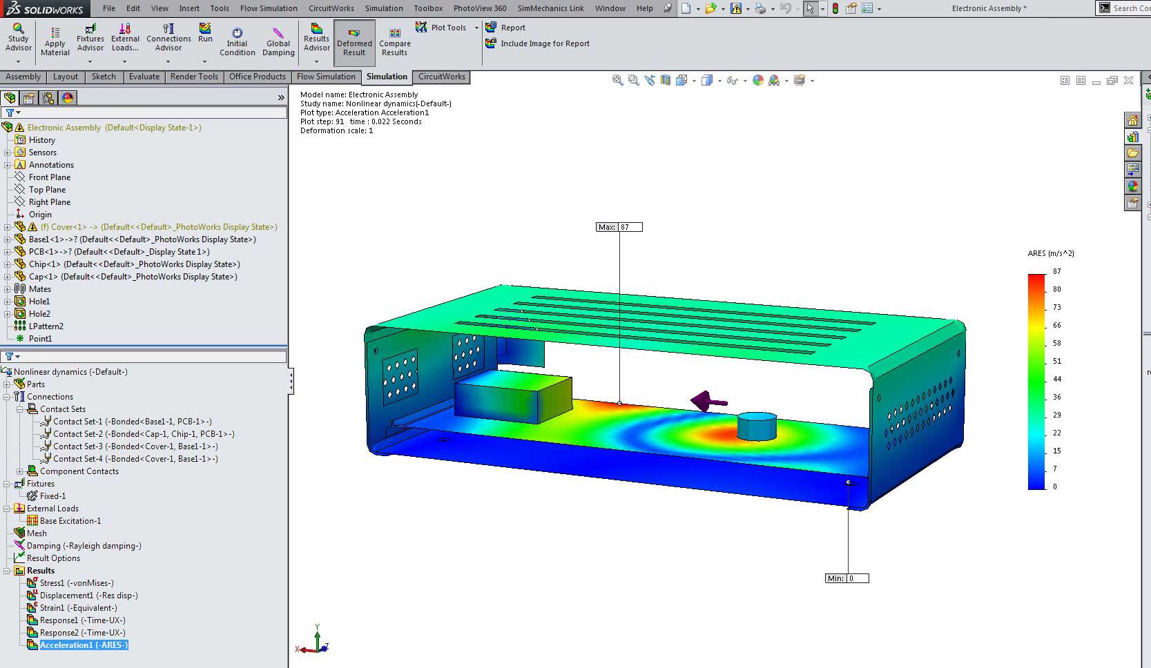 Formation SOLIDWORKS Simulation Premium
