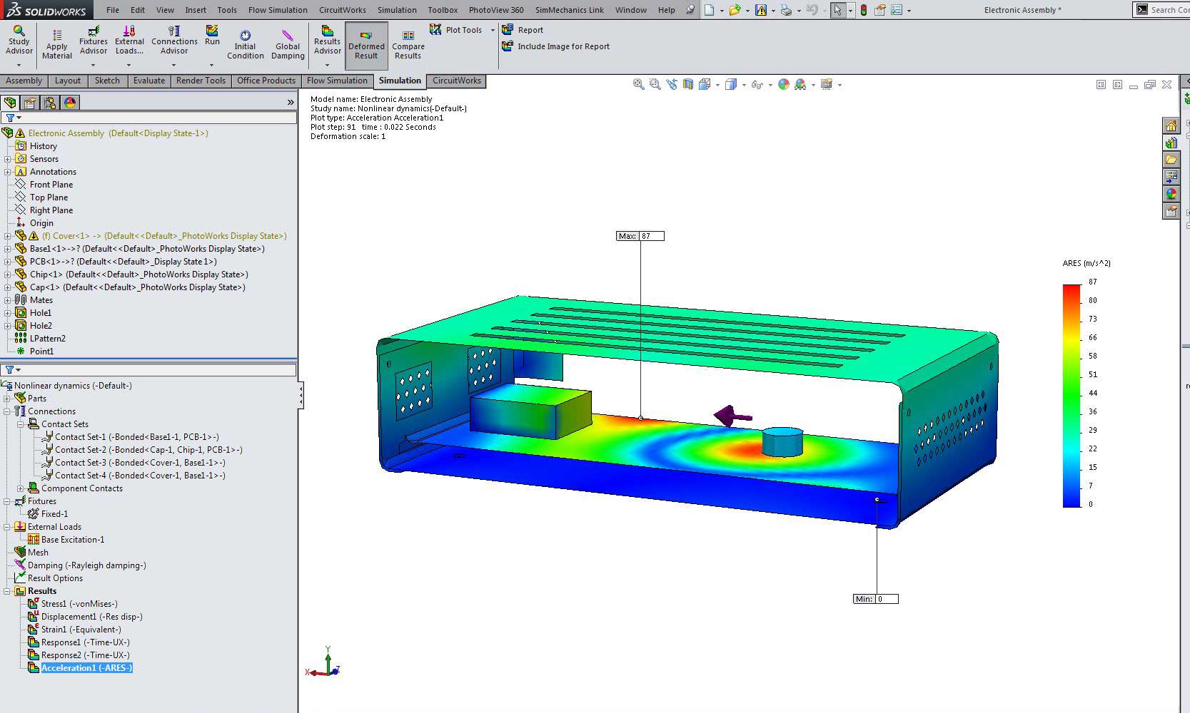 Formation SOLIDWORKS Simulation Premium